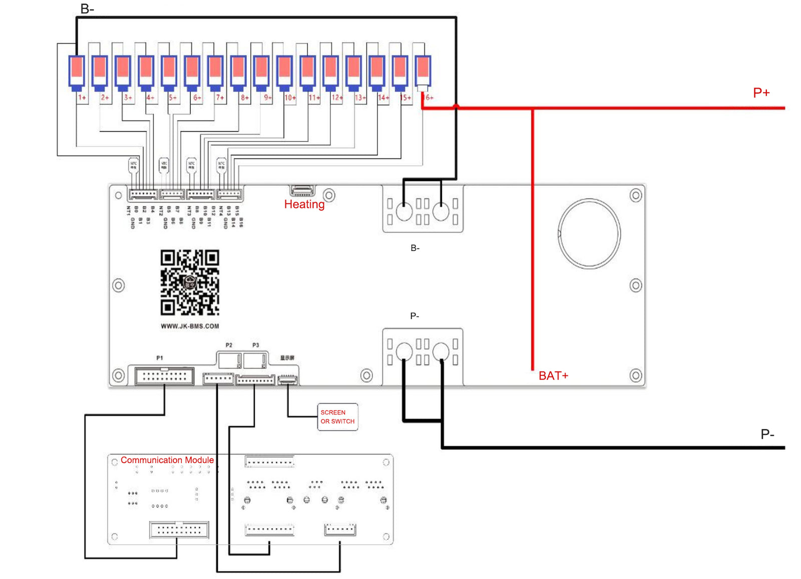JK Inverter BMS Quick Setup Guide – CNEEL Battery Official Store
